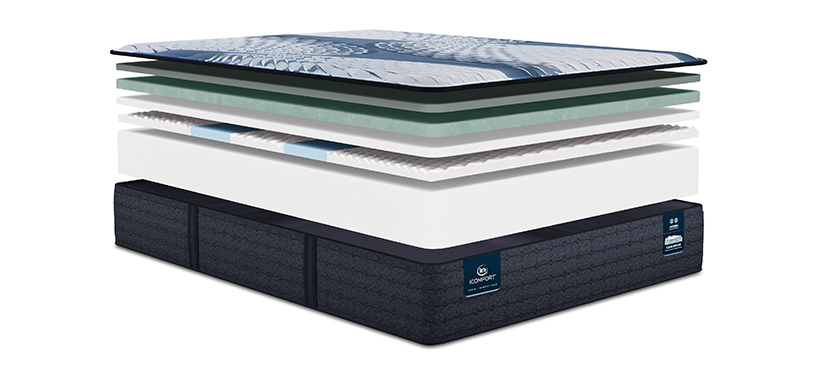 Sleep City--BT_561303-72080 - Tyler, TX